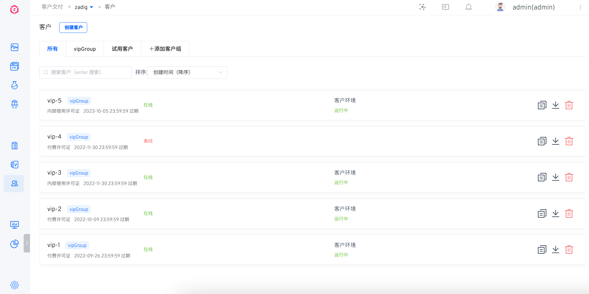 Zadig | AI 驱动的开源云原生 AI DevOps 平台