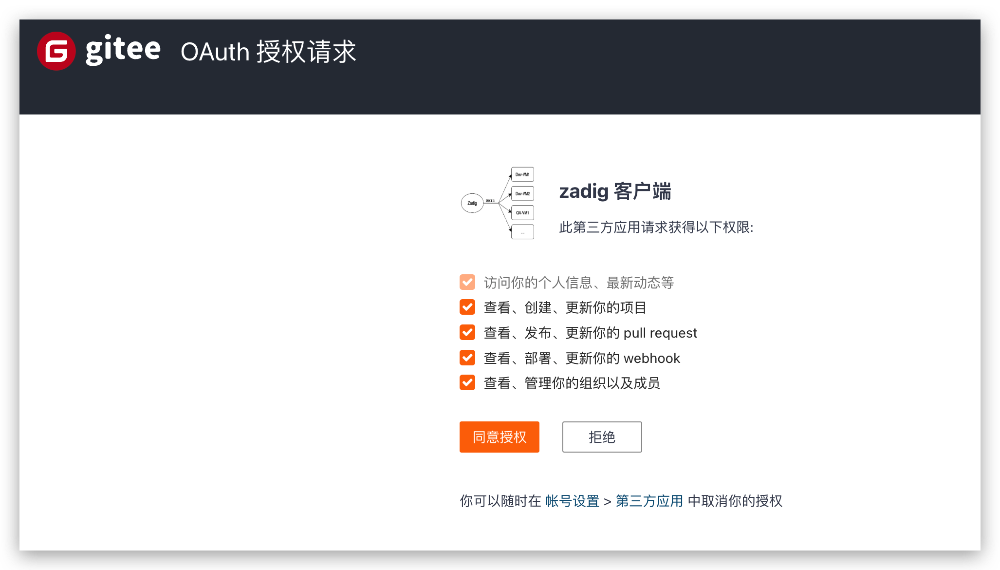 如何使用 Gitee + Zadig 实现产品级持续交付
