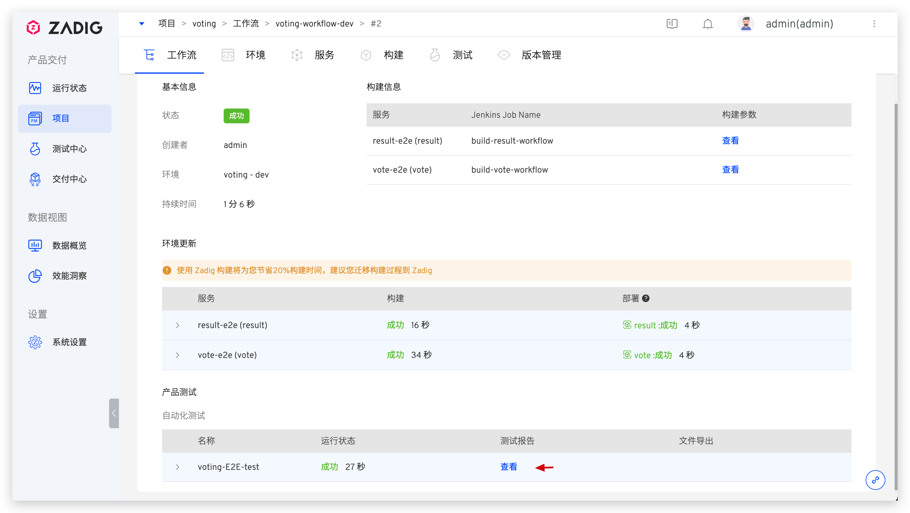 基于 Jenkins 构建的团队如何使用 Zadig 实现端到端的丝滑软件交付